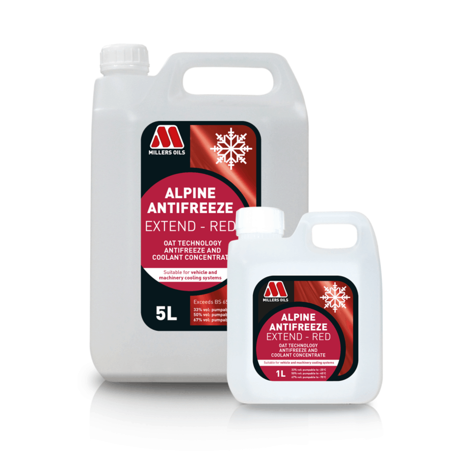 What is the difference between red and blue antifreeze? | Oil Store